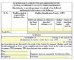 Form 16| How to download and fill form 16?