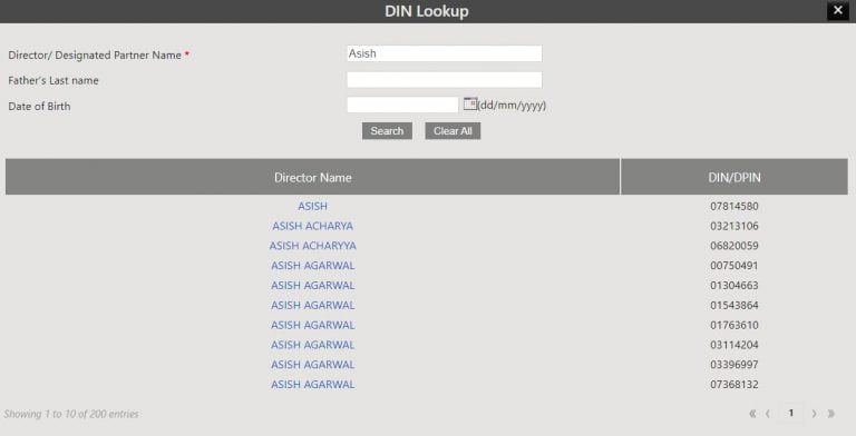 Director Identification Number | DIN
